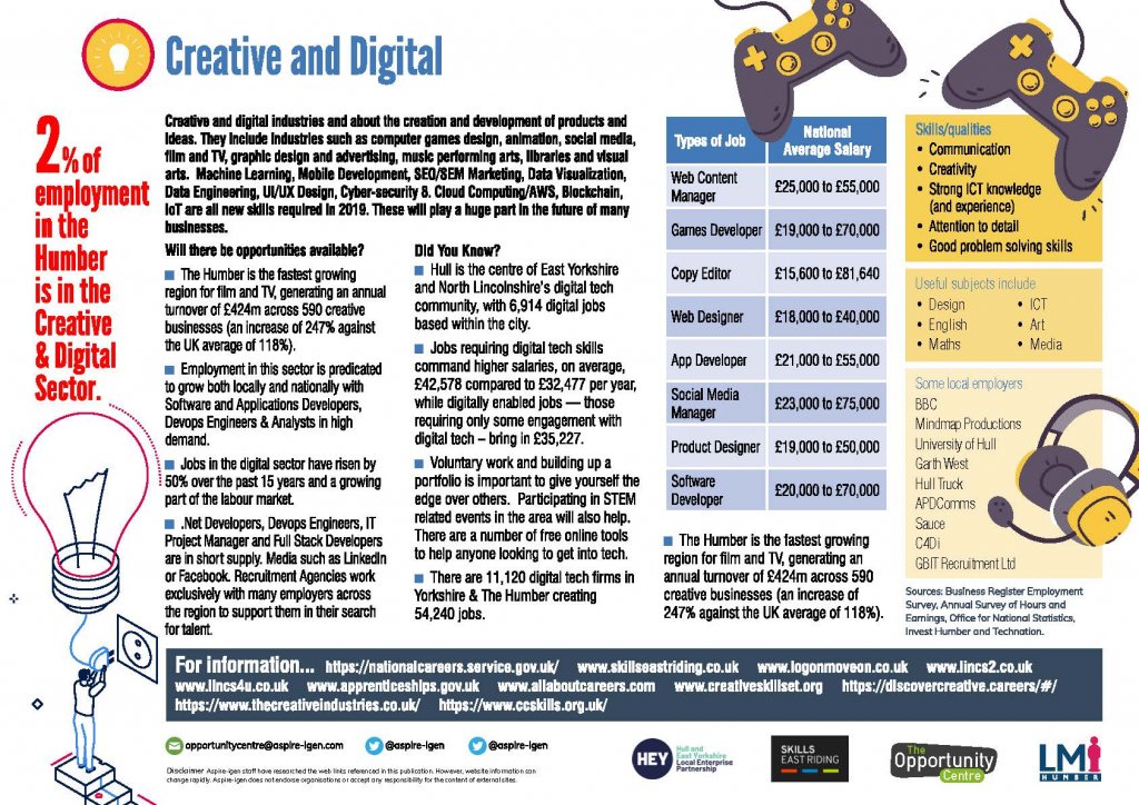 Places | Skills Hull and East Yorkshire