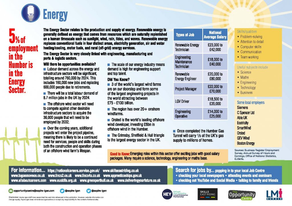Places | Skills Hull and East Yorkshire
