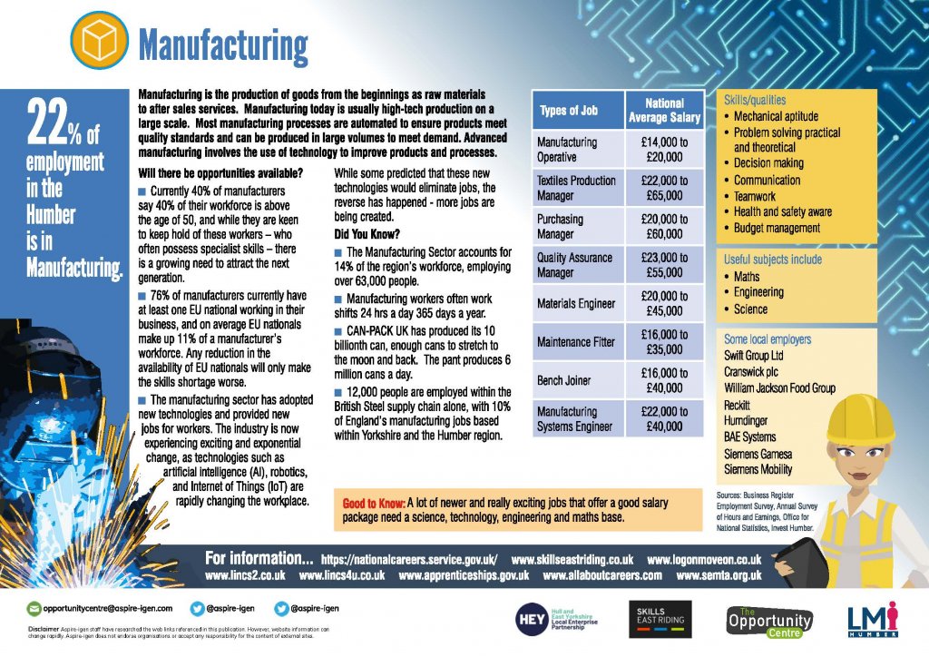 Places | Skills Hull and East Yorkshire